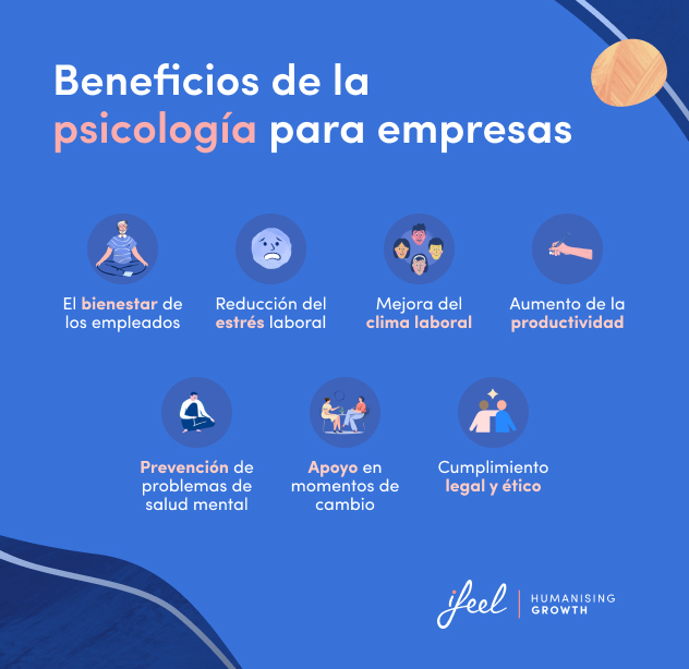 Descubre 7 beneficios de la psicología para empresas » ifeel