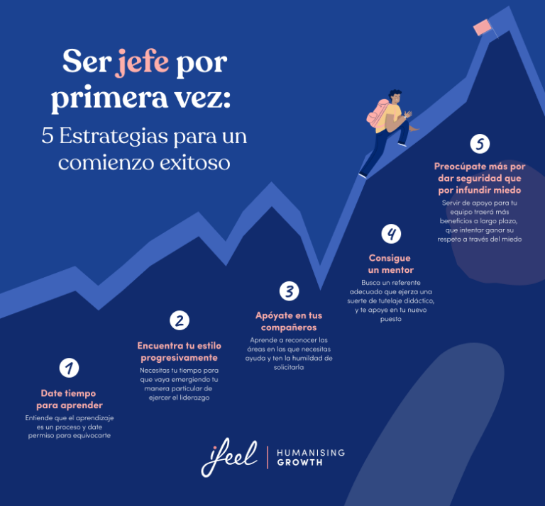 Ser jefe por primera vez: ¡que no cunda el pánico! » ifeel