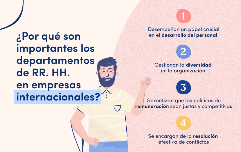 ¿Cuál es la importancia de los departamentos de recursos humanos en ...
